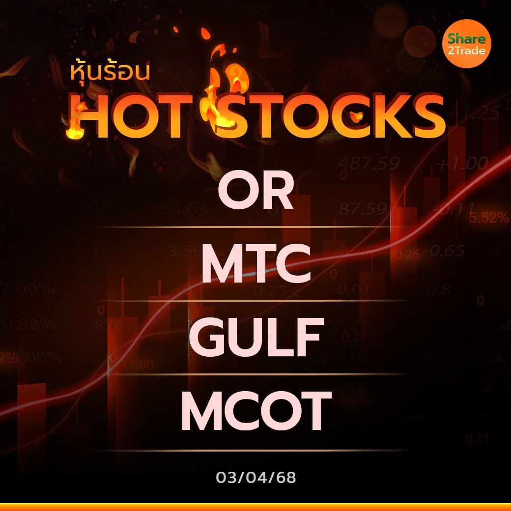Hot Stocks ประจำวันที่ 03/04/2568 | Share2Trade